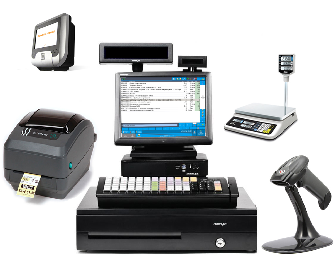 Программное обеспечение Apico для автоматизации бизнес-процессов